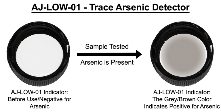 Detectors for Trace Levels of Arsenic - Chemsee