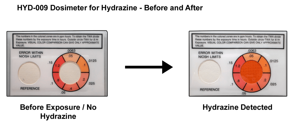 Monitoring for Hydrogen Sulfide in Homes & Offices | ChemSee